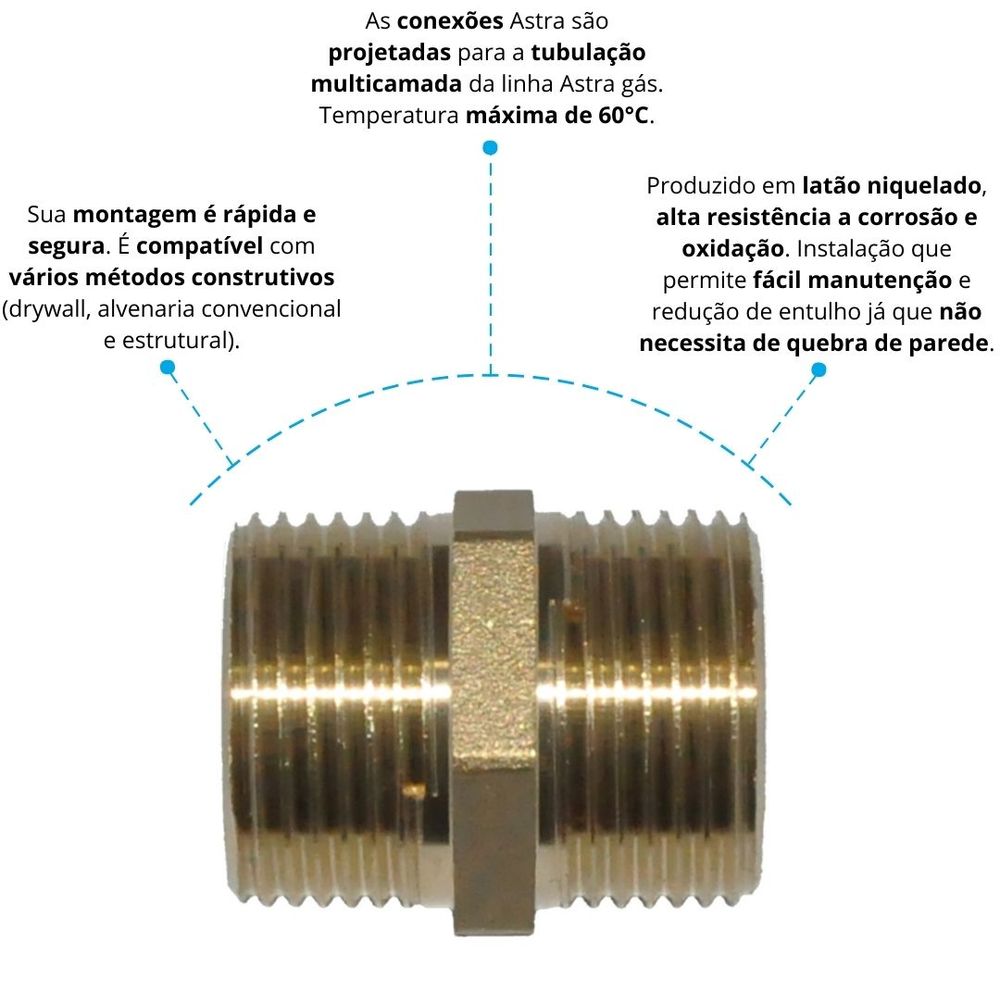União Macho 1" | Astra - astrasa